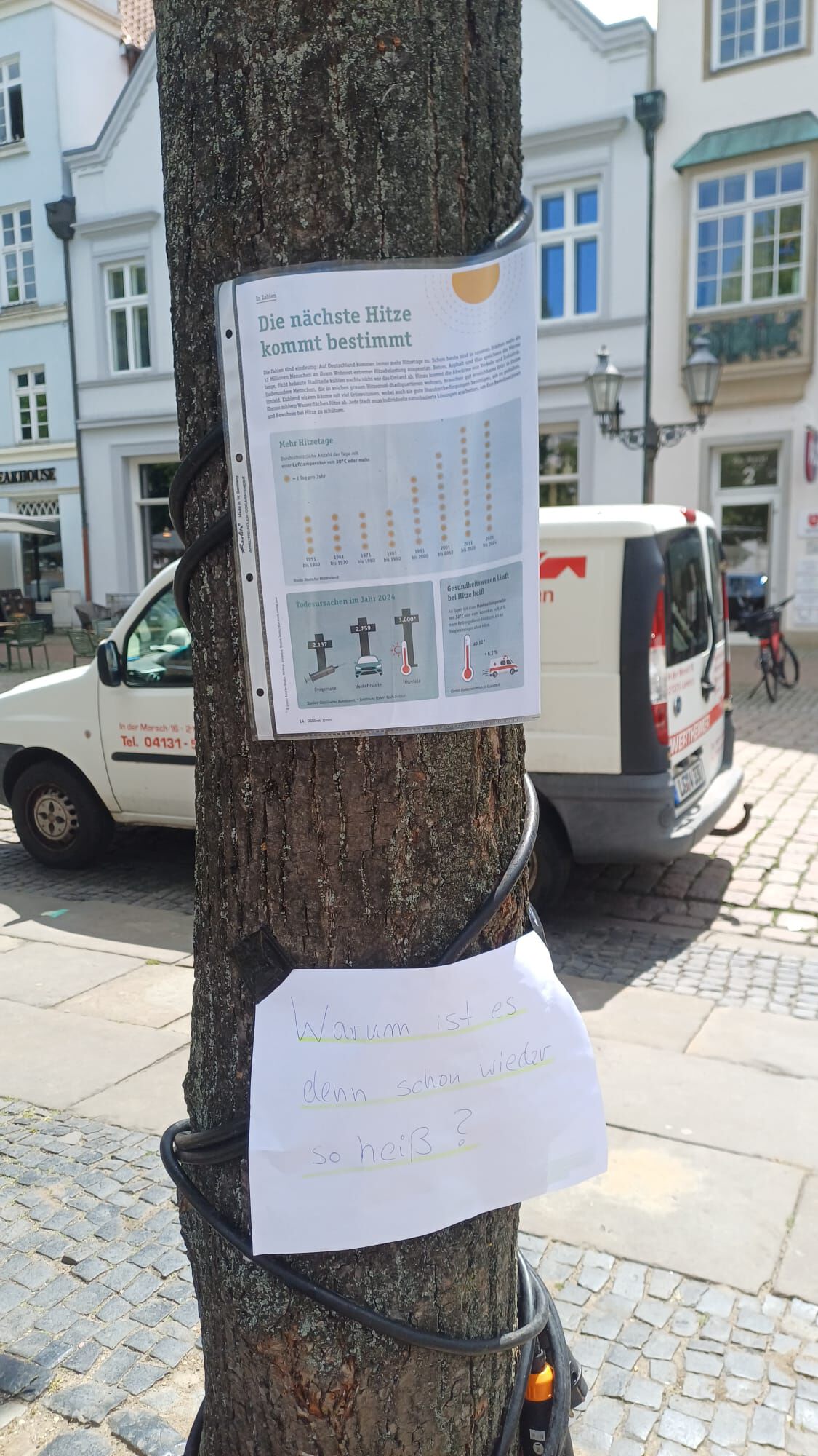 Hitze im Fokus: Aktionstag auf dem Lüneburger Marktplatz - Lüneburg Aktuell